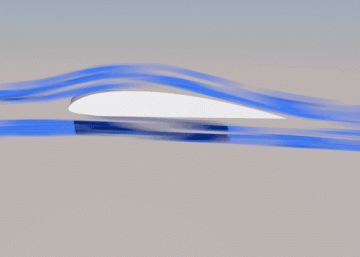 Perfiles alares | aerodinámicos, nociones básicas para aviones RC