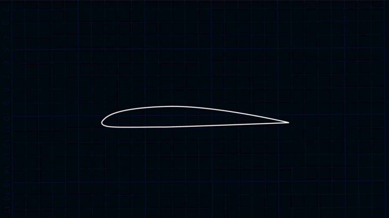 Perfiles alares | aerodinámicos, nociones básicas para aviones RC