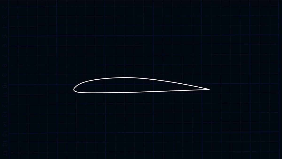 Perfiles alares | aerodinámicos, nociones básicas para aviones RC